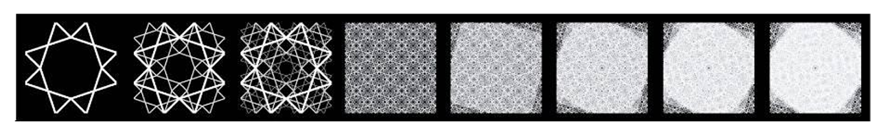 Using Computational Design in the construction of Louvre Abu Dhabi