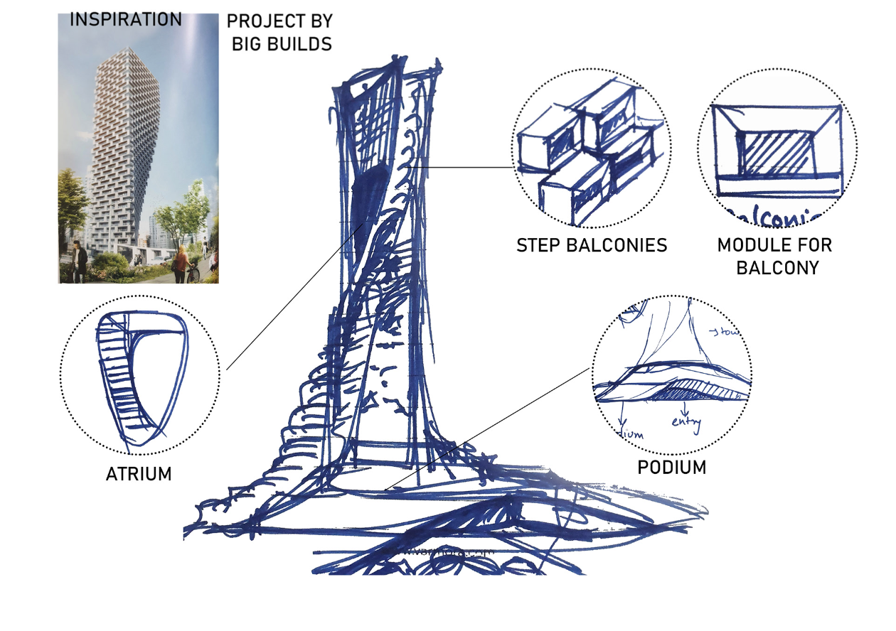 Top 12 Architecture Portfolios Examples 2025