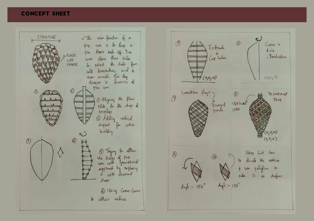 Top 12 Architecture Portfolios Examples 2025