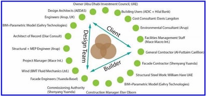 Everything You Need to Know About Kinetic Architecture (2025)