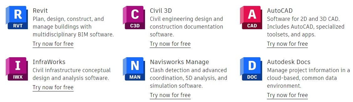 AutoCAD vs Revit | Which Software is Better For You (2025)