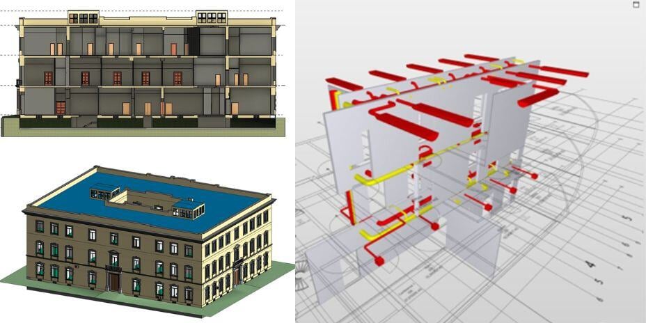 AutoCAD Civil 3D: Features, Benefits, Applications and Courses (2025)