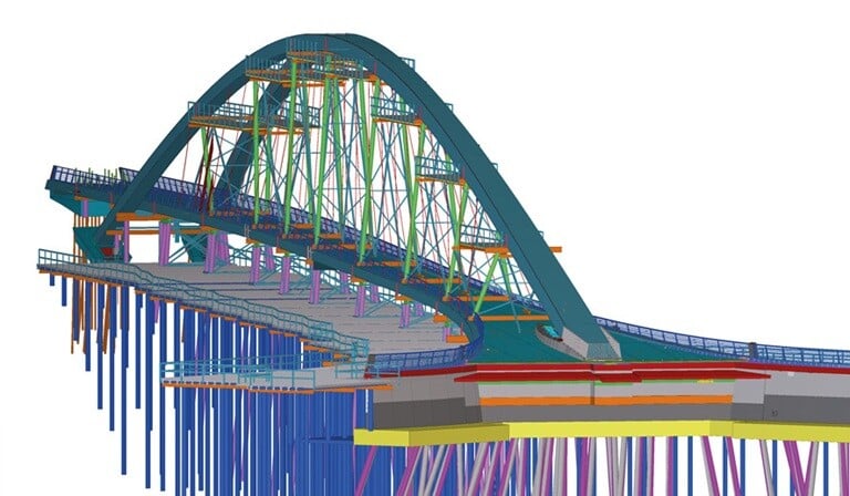 AutoCAD Civil 3D: Features, Benefits, Applications and Courses (2025)