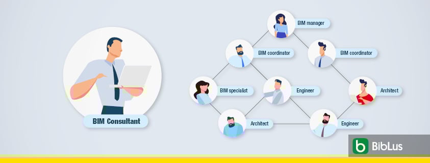Freelancing With BIM: Roles, Benefits And How to Start in 2024