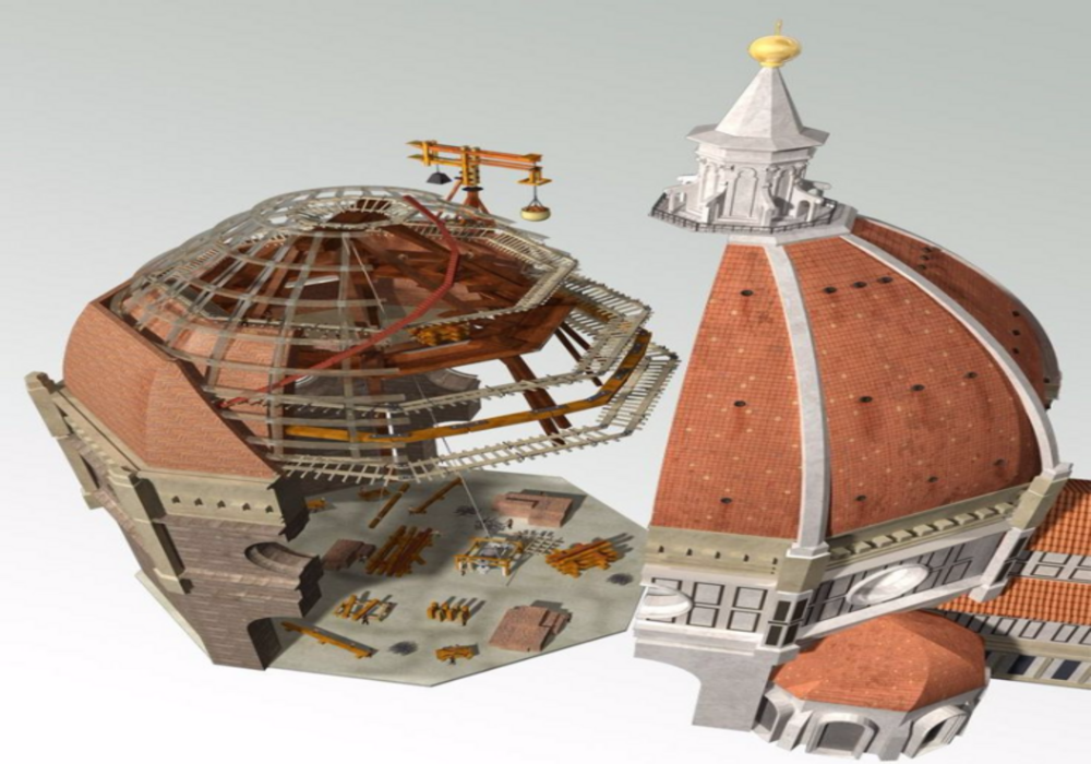 Engineering of the World's largest dome by Filippo Brunelleschi