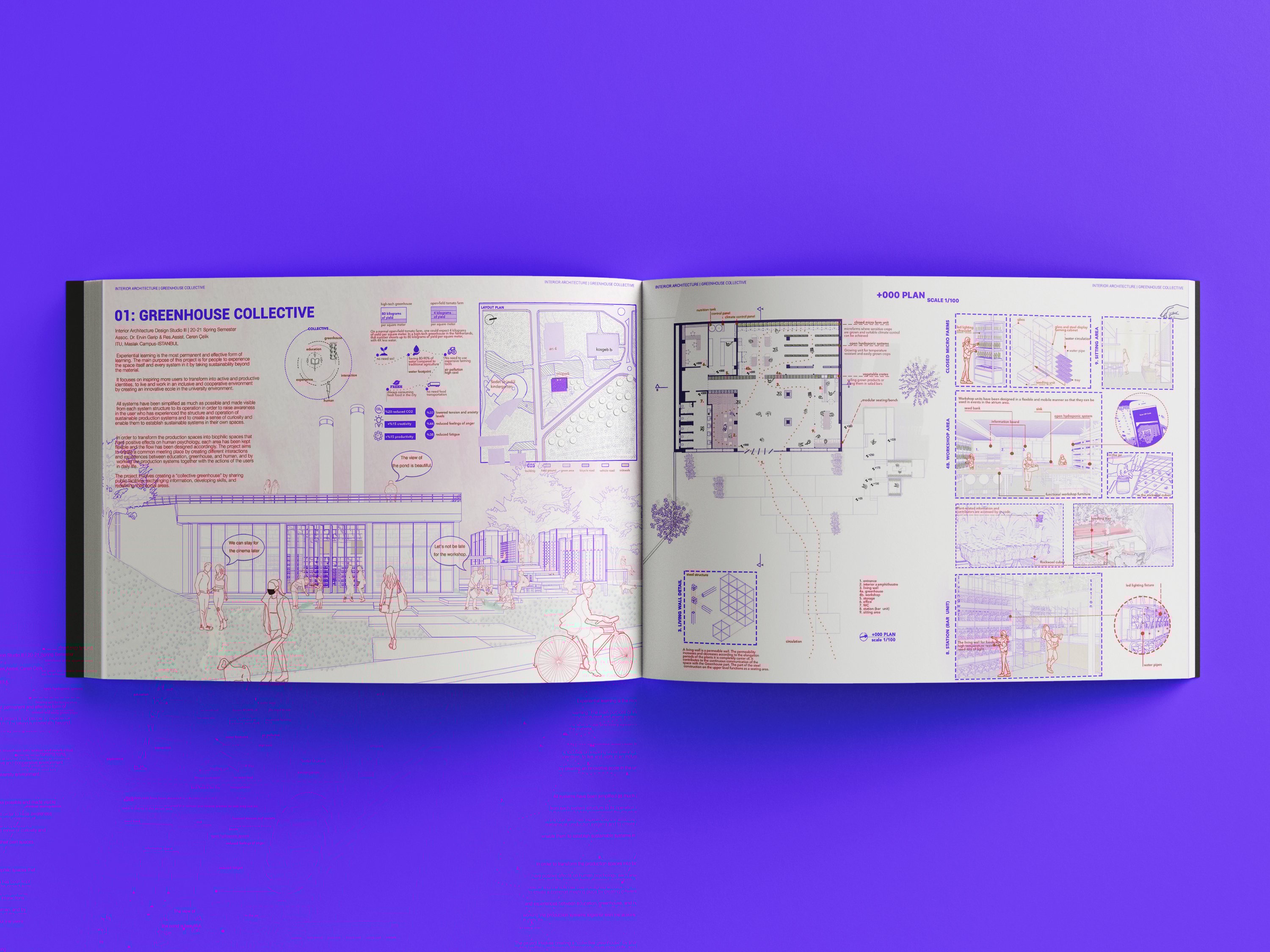 Architecture Portfolio Layout: Craft Designs That Impress 2025