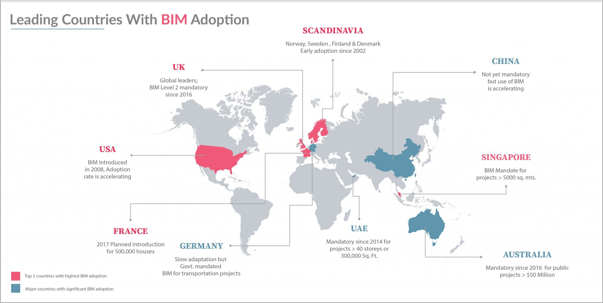 How Is BIM Adoption Growing Worldwide in 2026?