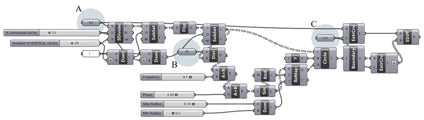 Understanding Computational Design (The Ultimate Guide) - 2025 Updated