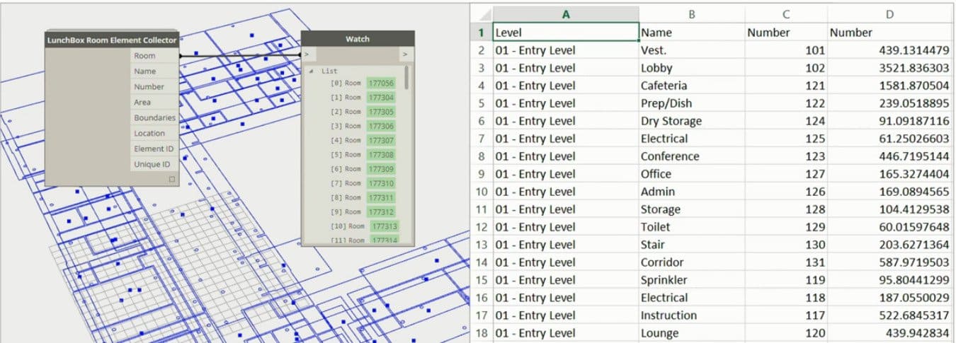 Computational BIM Guide: All You Have to Know in 2025