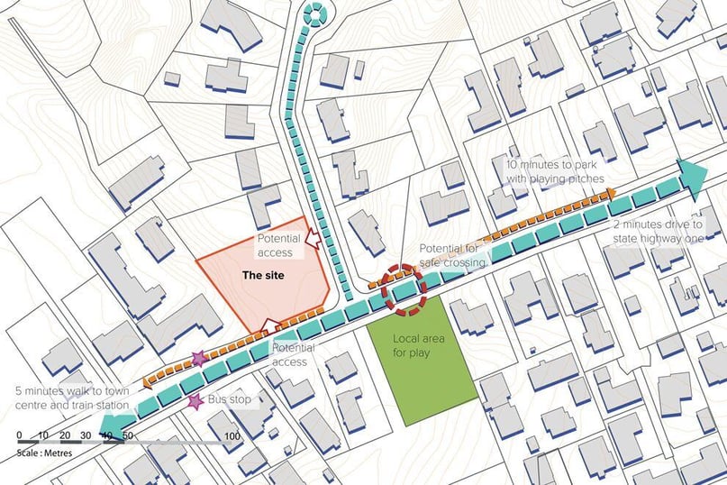 What Is the Ultimate Site Analysis Checklist for Architecture Thesis?
