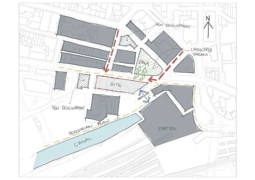 Architectural Design Process | A Quick Guide (2025)