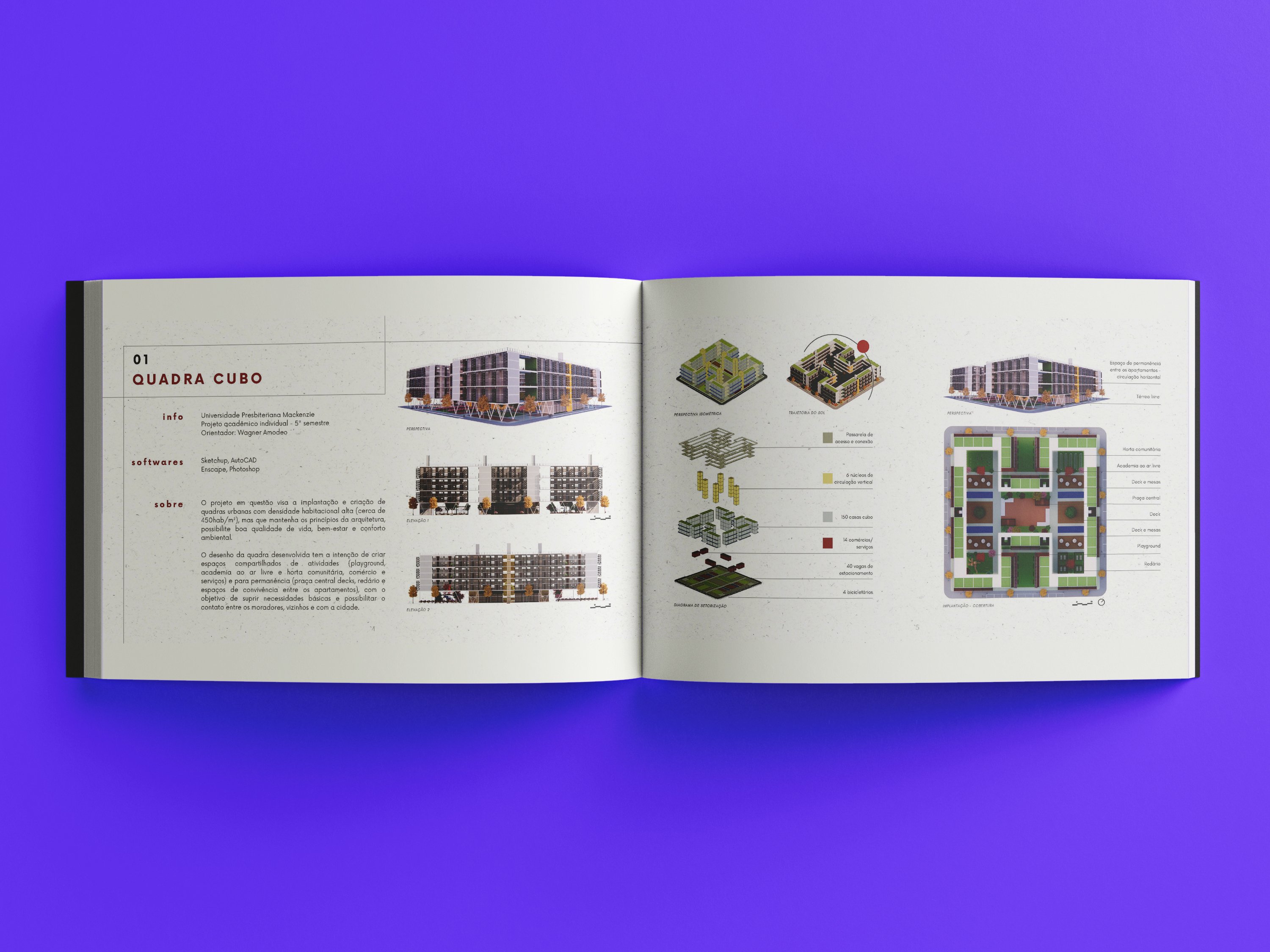 Architecture Portfolio Layout: Craft Designs That Impress 2025