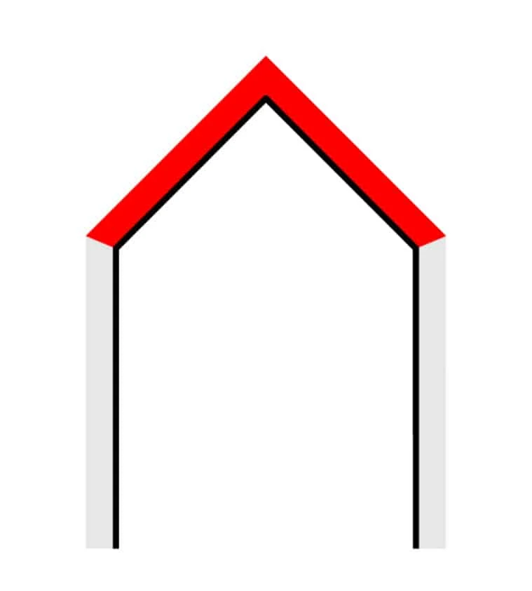 10 Types of Arches in Architecture – A Complete Guide