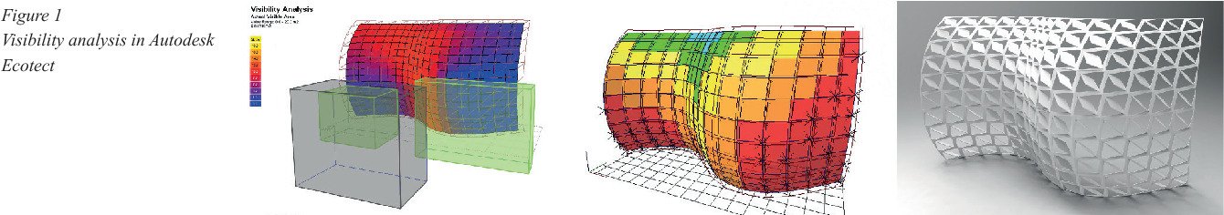An Introductory Guide To Form Finding In Architecture 2024