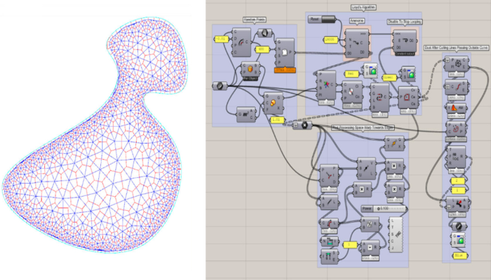 What Does a Computational Designer do & How to Become One? {2025}