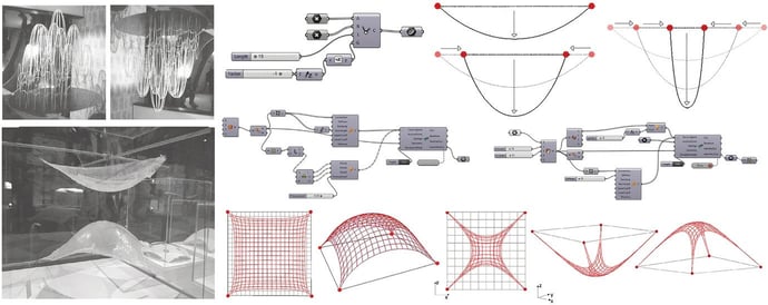 An Introductory Guide to Form-finding in Architecture (2025)