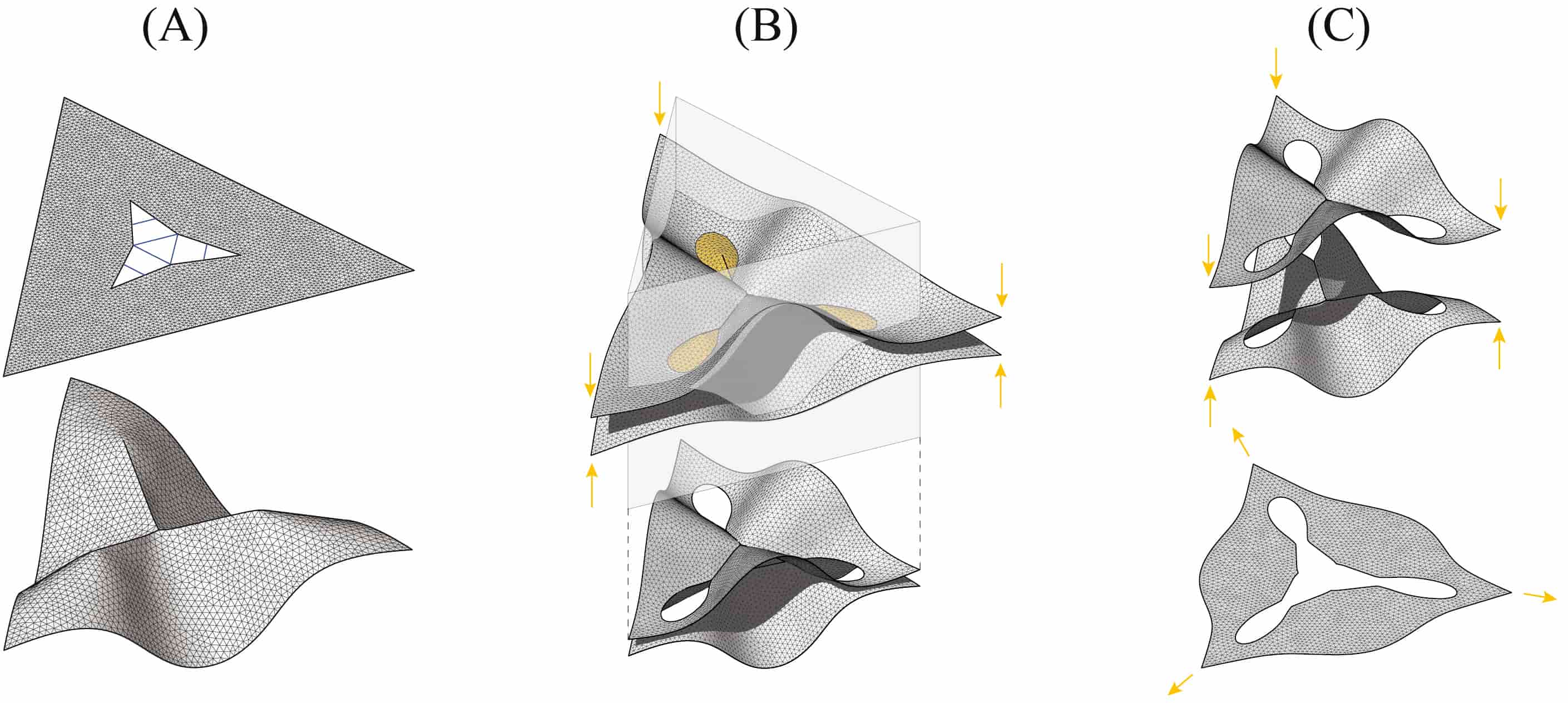 Understanding Computational Design (The Ultimate Guide) - 2025 Updated