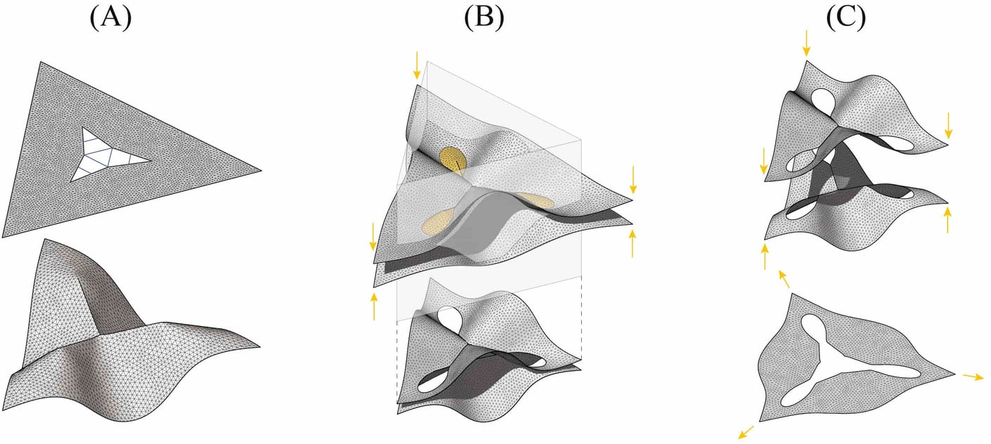 Understanding Computational Design (The Ultimate Guide) - 2025 Updated