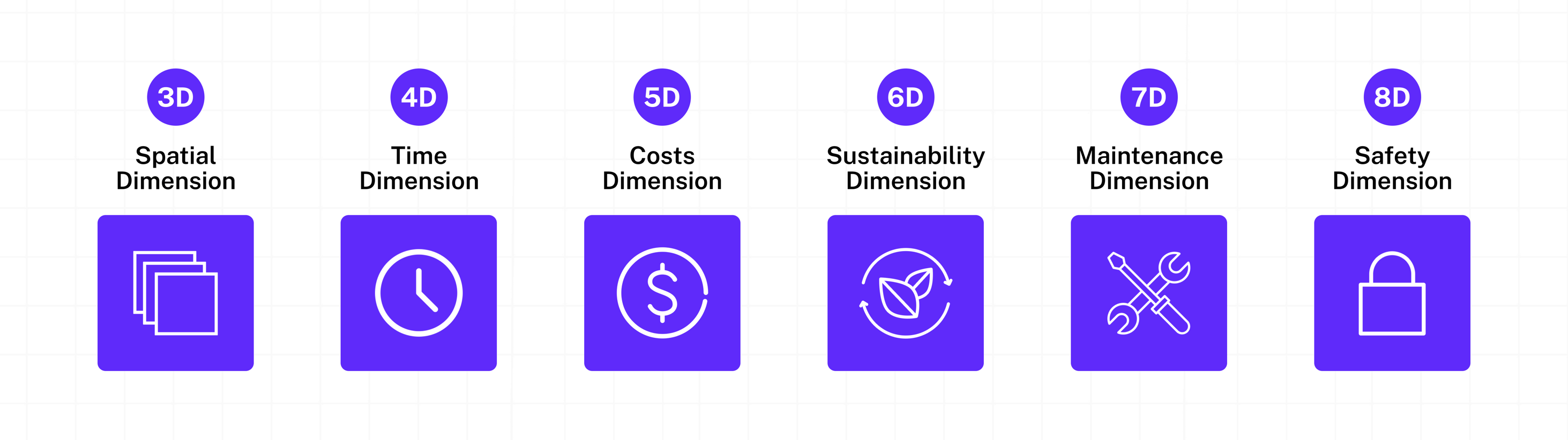 The Evolution of Computational Design (Detailed Guide - 2025)
