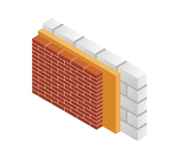 Passive Design Strategies for Composite Climate