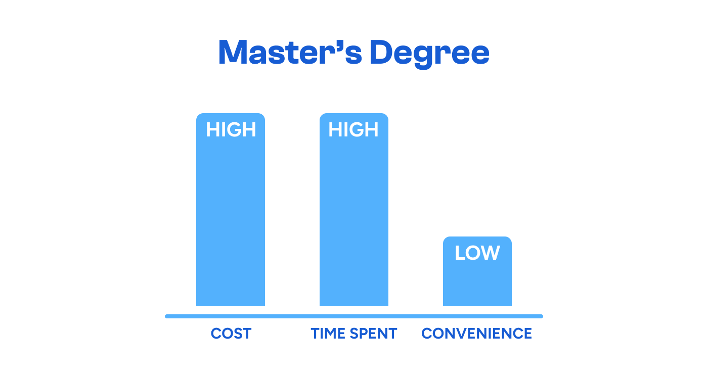 What Does a Computational Designer do & How to Become One? {2025}
