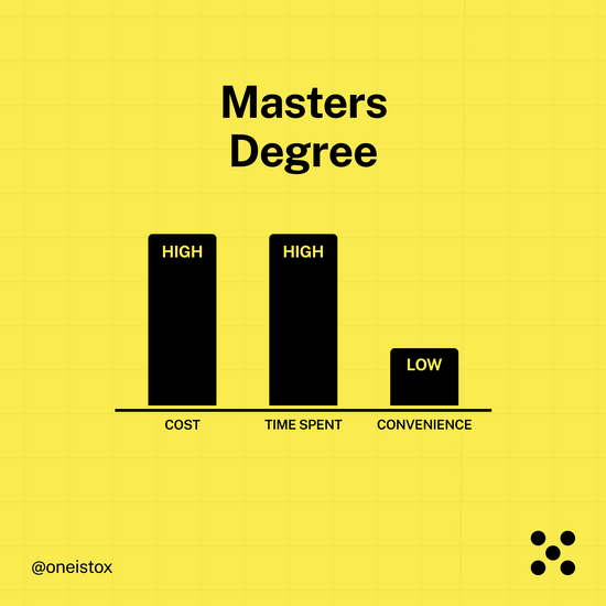 What Does a Computational Designer do & How to Become One?