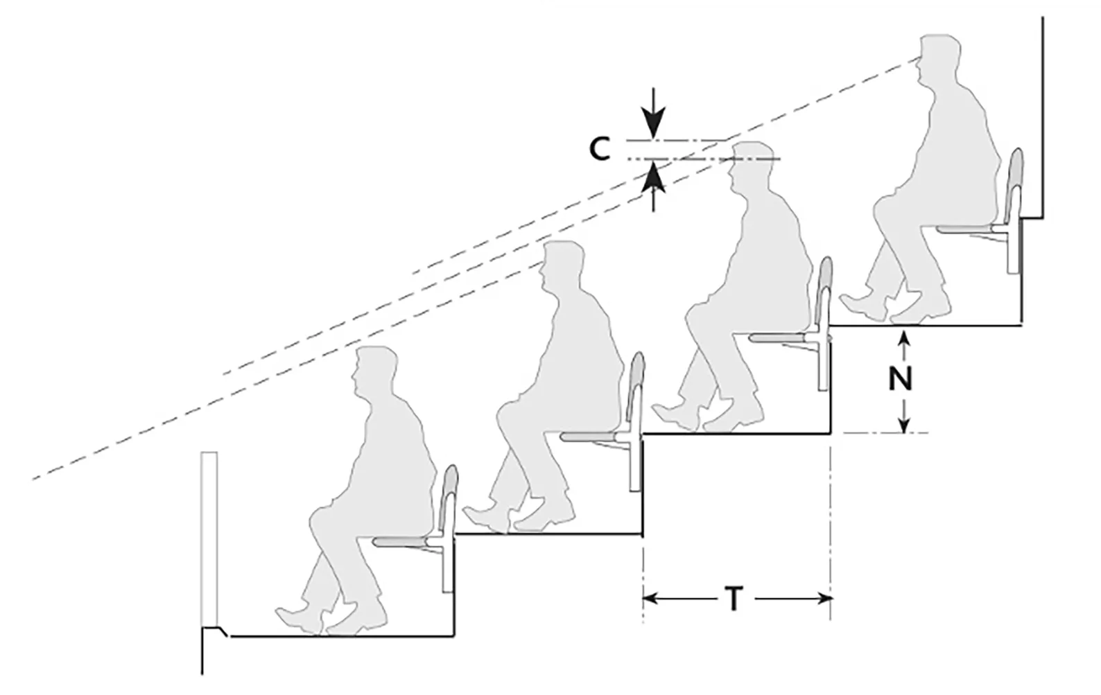 How is Computation used in Stadium Design in 2025?