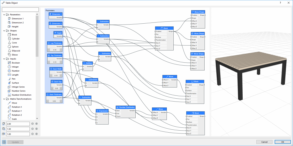 Visual Programming - What is it And Why Should Architects Care?