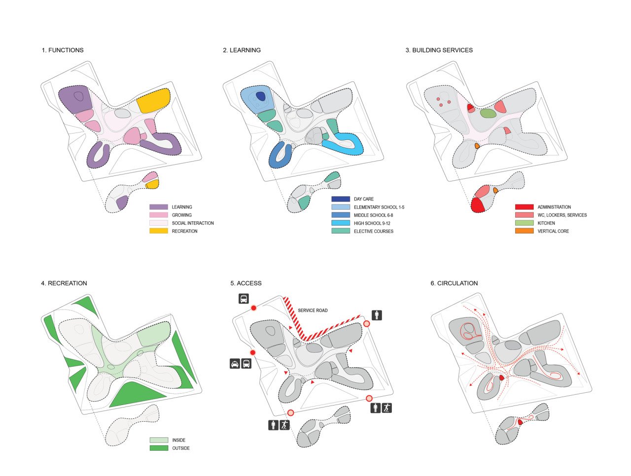 What Are Architectural Diagrams? | A Guide 2025 What Are Architectural Diagrams? | A Guide 2025